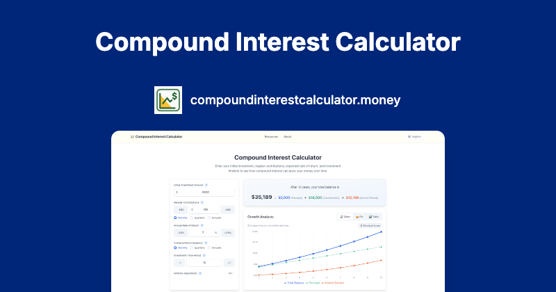 Compound Interest Calculator - Calculate your future wealth